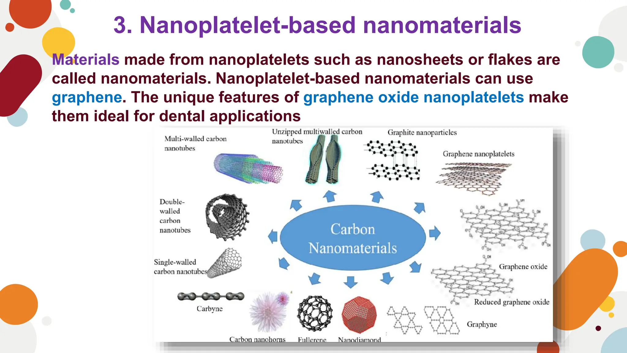 Interaction of nanomaterials with tissues [Autosaved].pptx