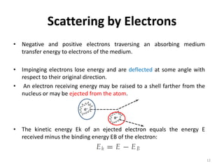 Interaction of Photons and Charged Particles with Matter.pptx