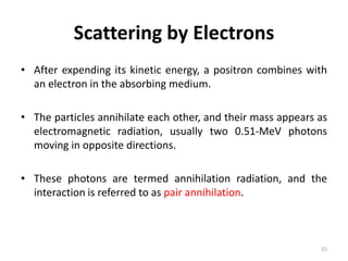 Interaction of Photons and Charged Particles with Matter.pptx