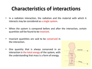 Interaction of Photons and Charged Particles with Matter.pptx