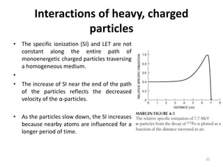 Interaction of Photons and Charged Particles with Matter.pptx