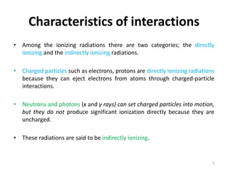 Interaction of Photons and Charged Particles with Matter.pptx
