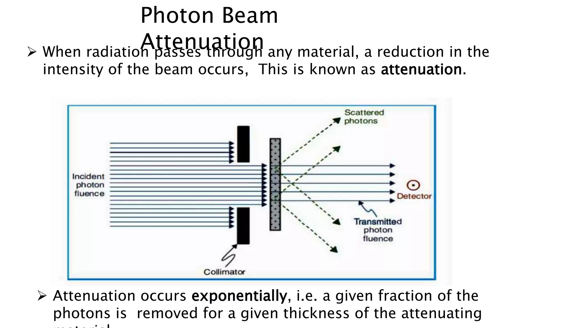 Interaction of photons with matter | PPTX