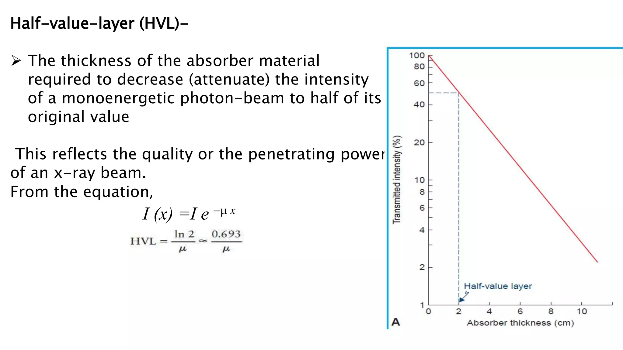 Interaction of photons with matter | PPTX