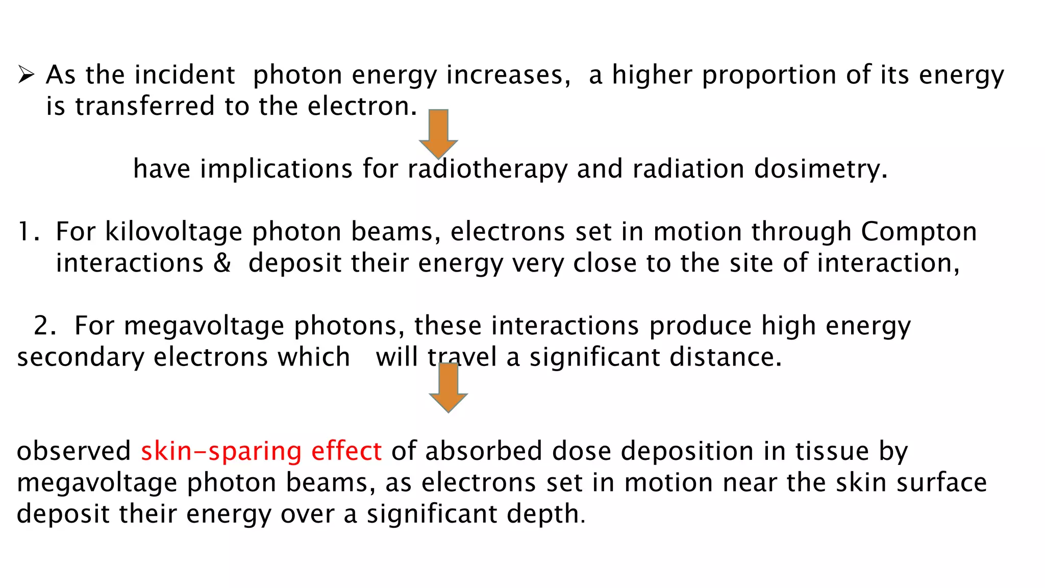 Interaction of photons with matter | PPTX