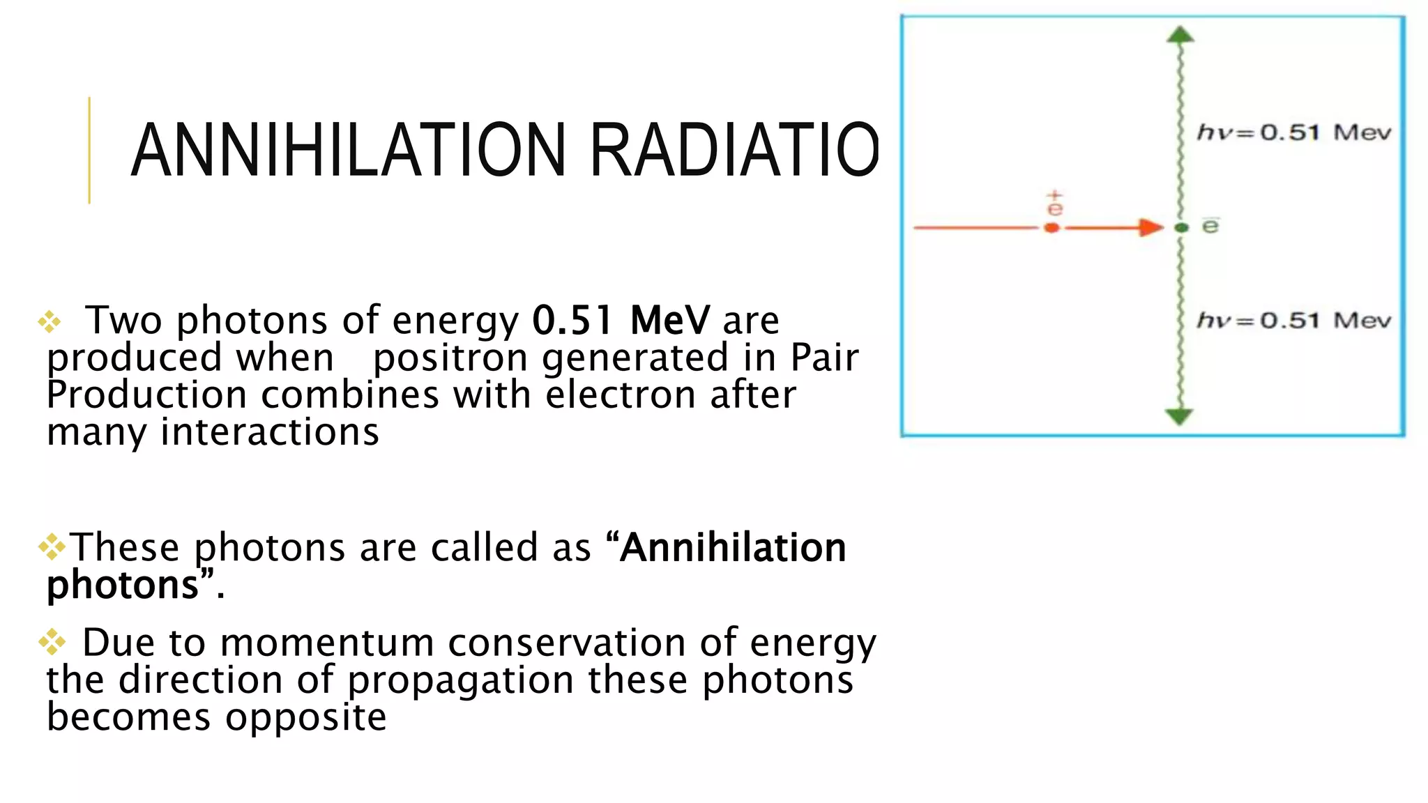 Interaction of photons with matter | PPTX