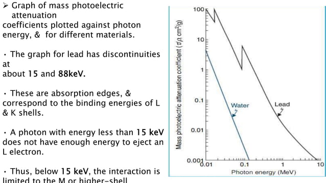 Interaction of photons with matter | PPTX