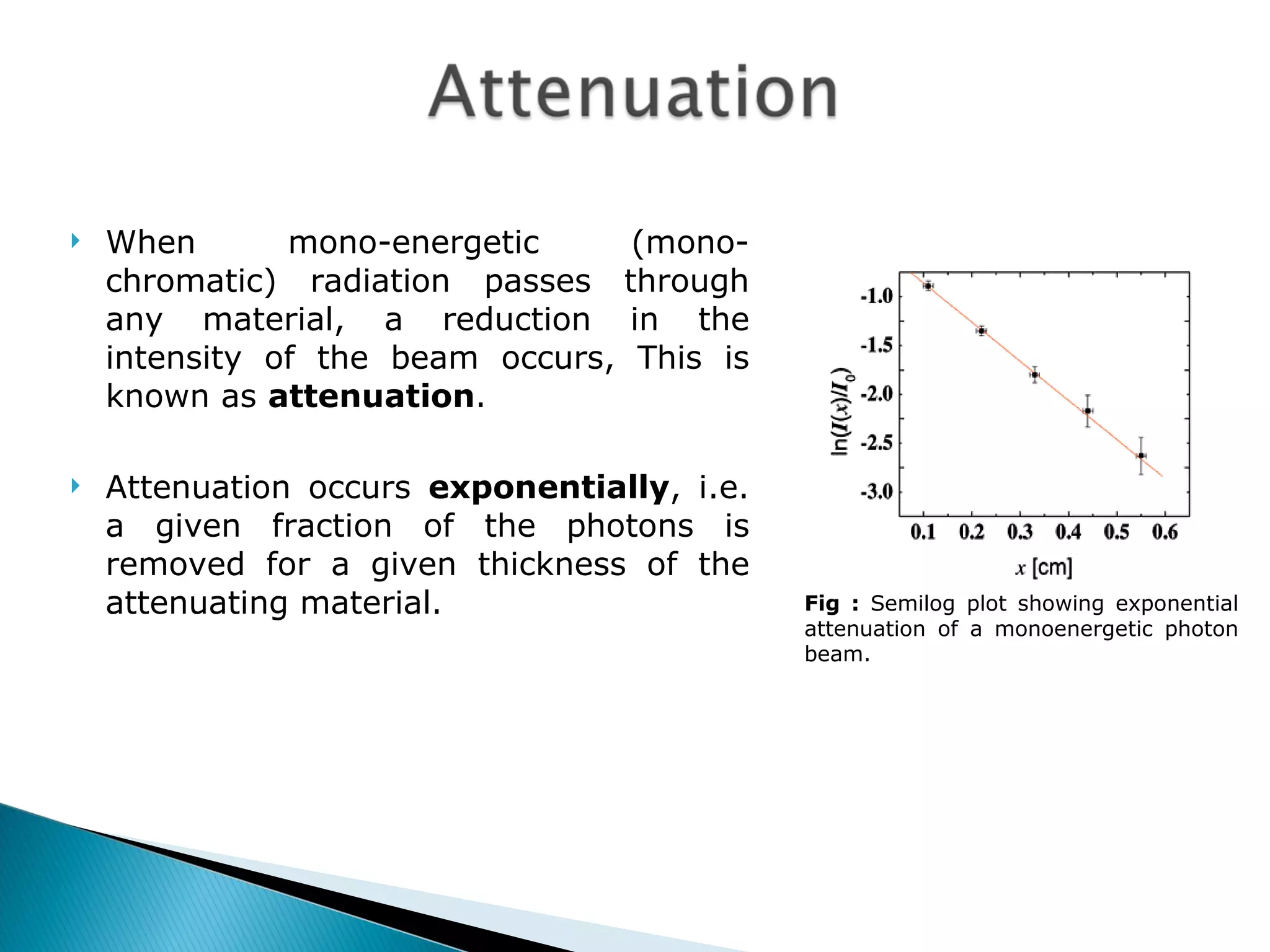 Interaction of radiation with Matter - Dr. Vandana | PPT