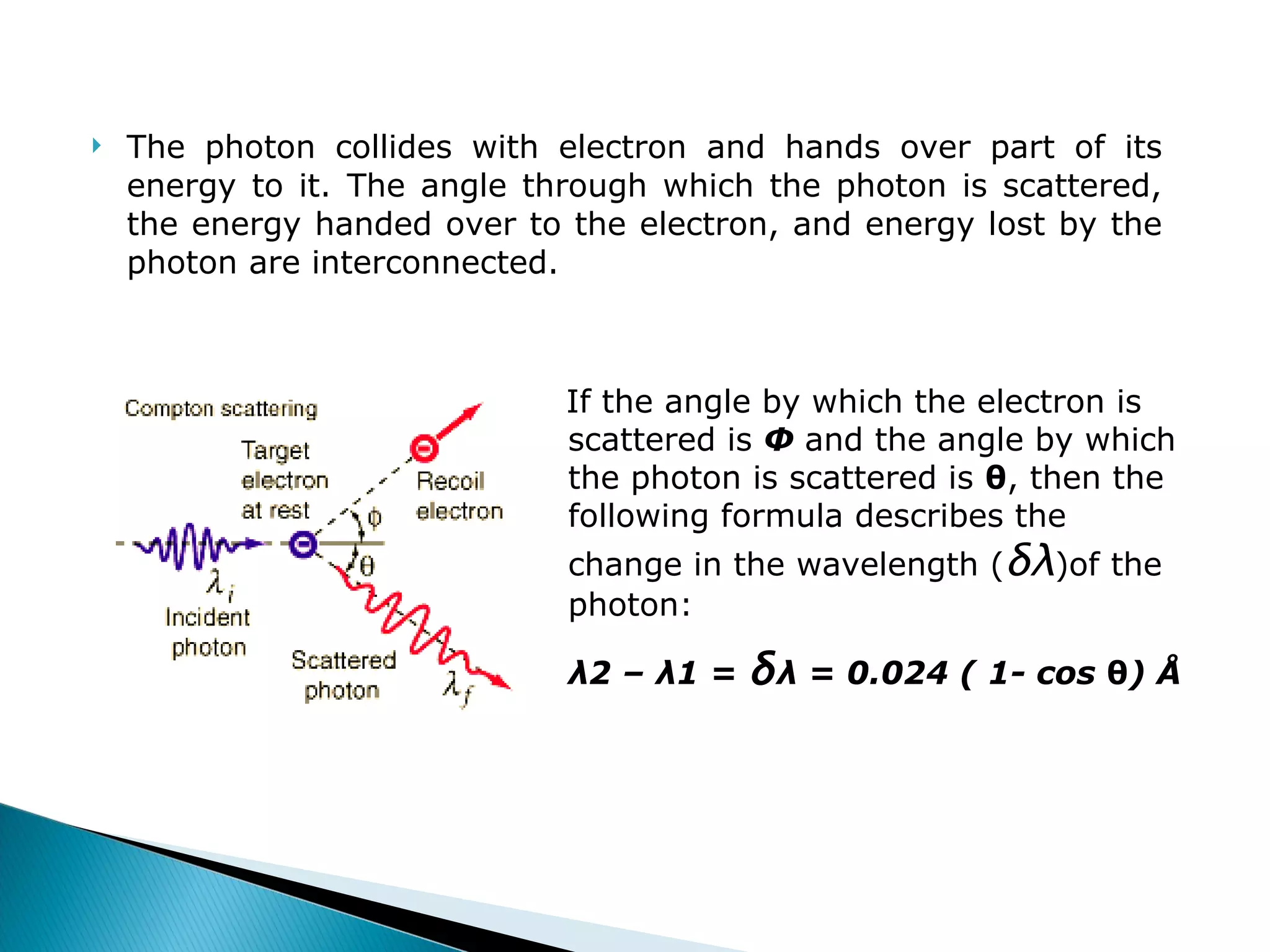 Interaction of radiation with Matter - Dr. Vandana | PPT