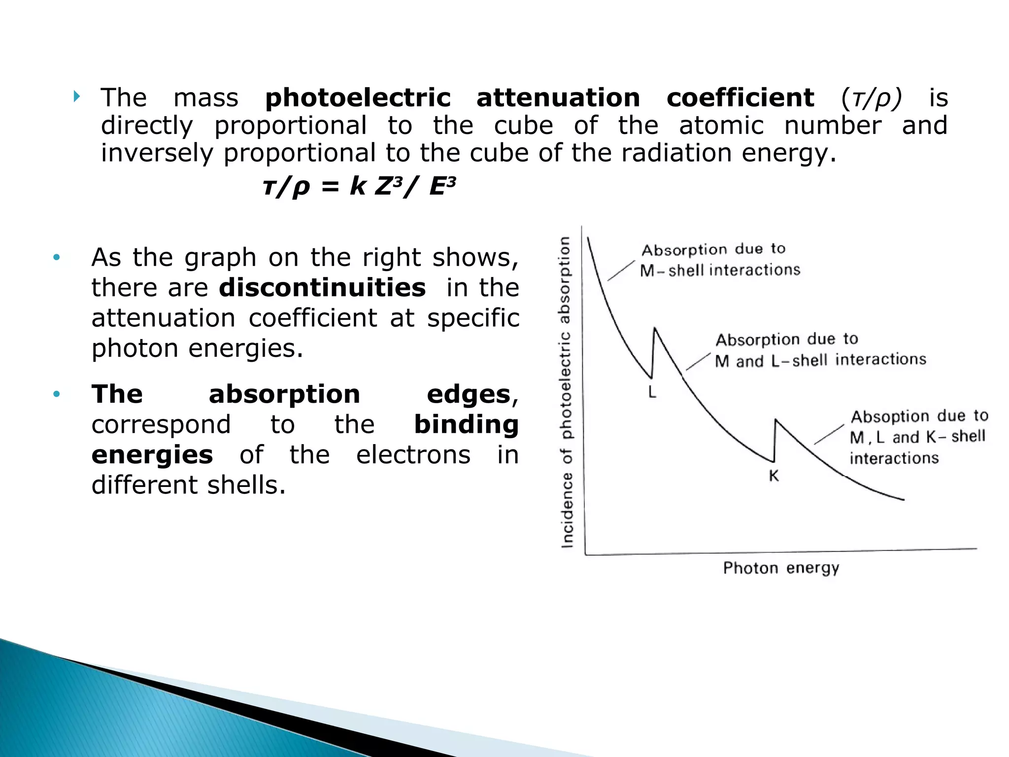Interaction of radiation with Matter - Dr. Vandana | PPT