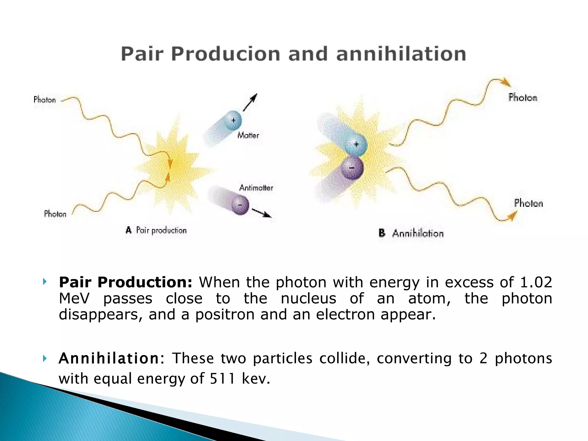 Interaction of radiation with Matter - Dr. Vandana | PPT