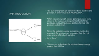 INTERACTION OF RADIATIONS WITH THE MATTER.pptx