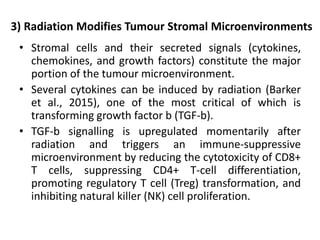 Interaction of Radiation with Immunotherapy | PPTX