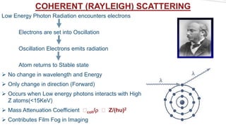 Interaction of radiation with matter | PPTX