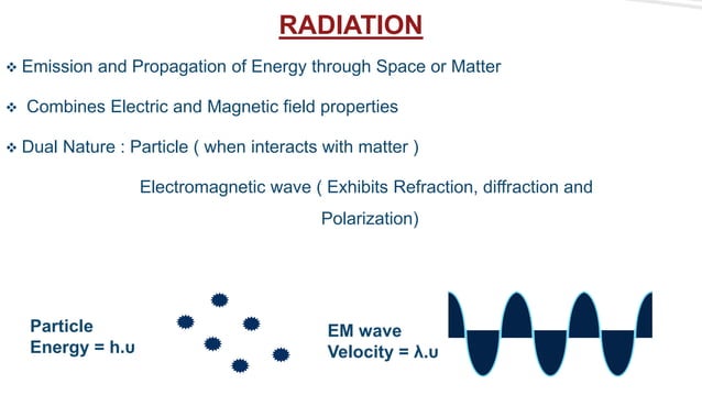 Interaction of radiation with matter | PPTX | Chemistry | Science