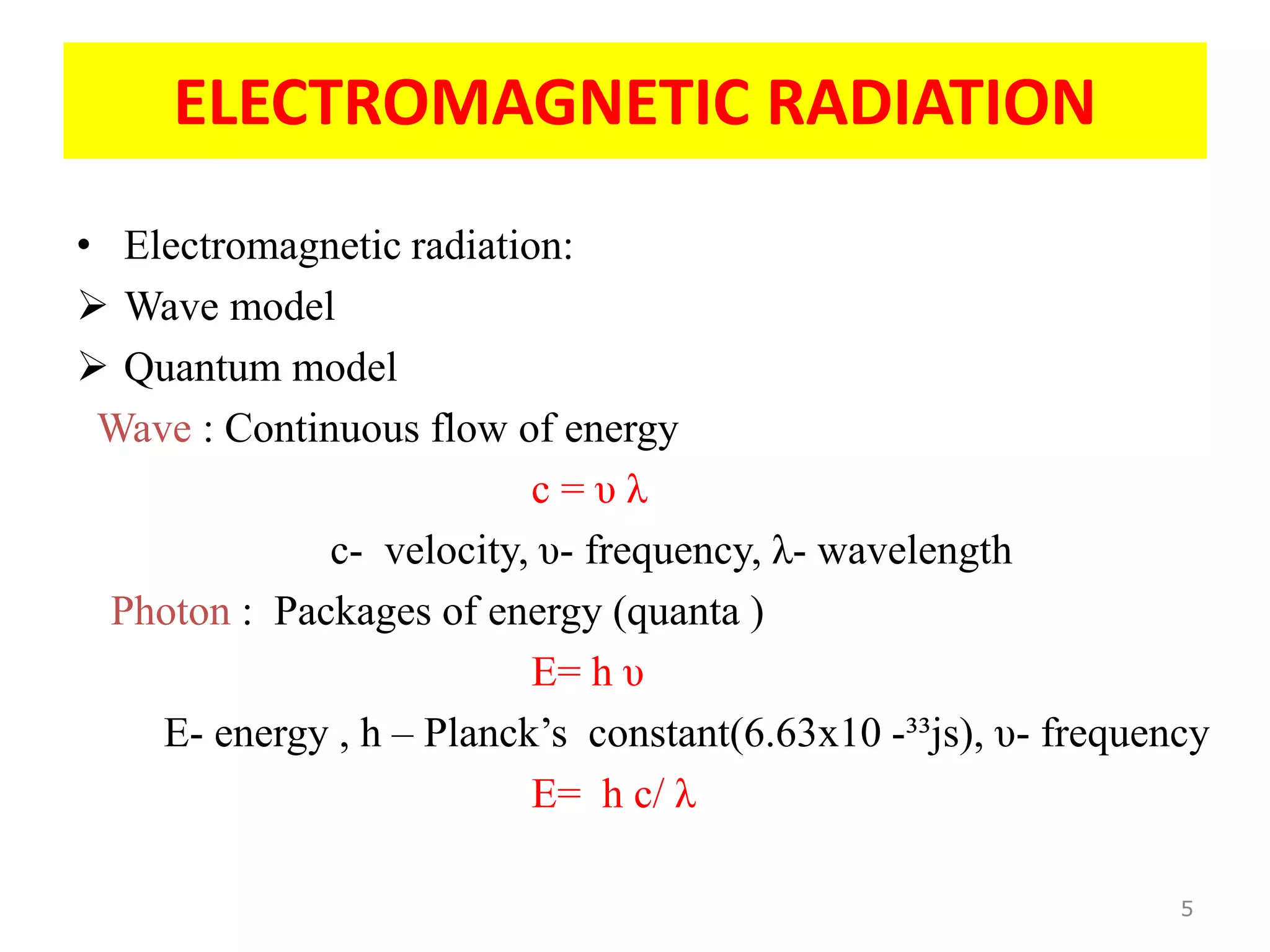 Interaction of radiation with matter | PPTX