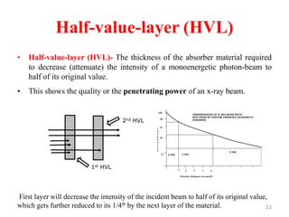 Interaction of radiation with matter | PPTX
