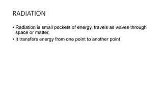 Interaction of Radiation with Matter | PPTX