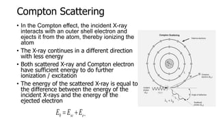 Interaction of Radiation with Matter | PPTX