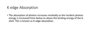 Interaction of Radiation with Matter | PPT