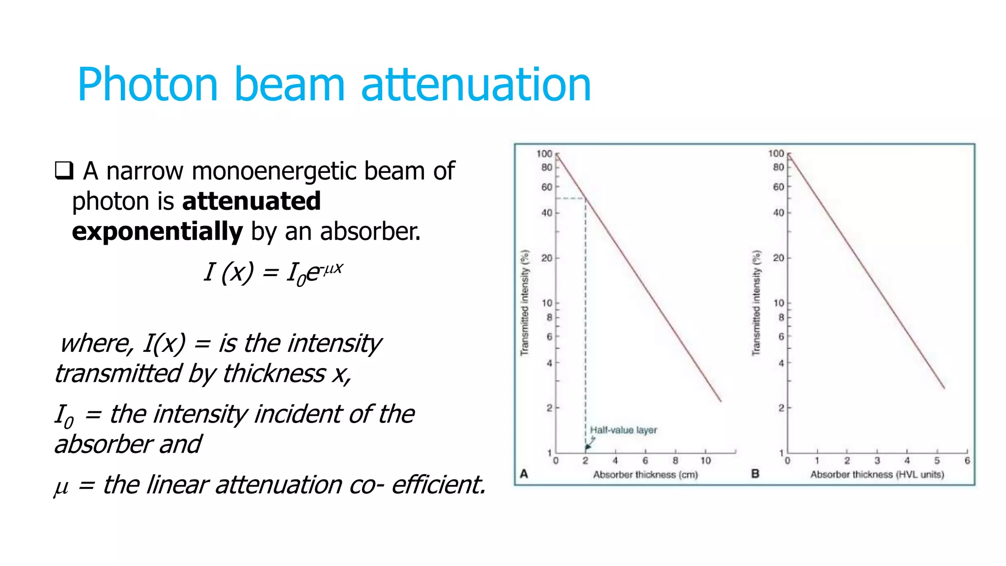 Interaction of radiation with matter.pptx