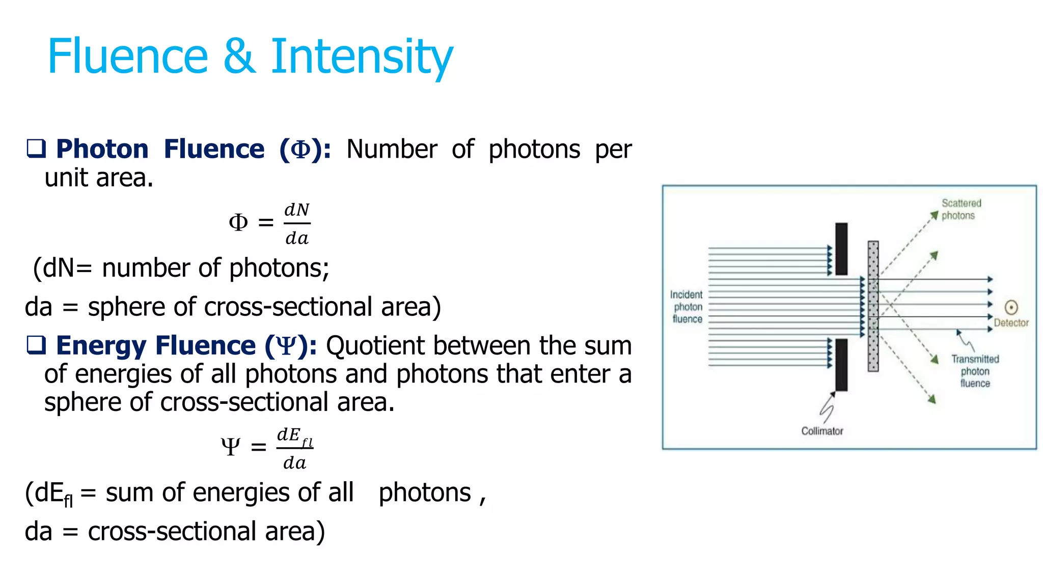 Interaction of radiation with matter.pptx | Physics | Science