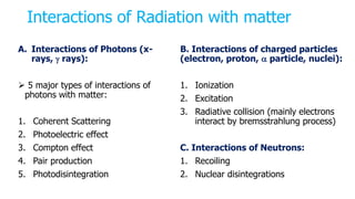 Interaction of radiation with matter.pptx | Physics | Science