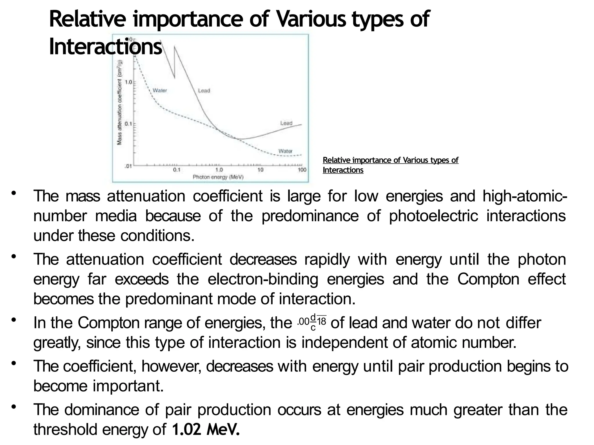 INTERACTION OF RADIATION WITH MATTER.pptx