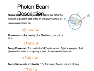INTERACTION OF RADIATION WITH MATTER.pptx