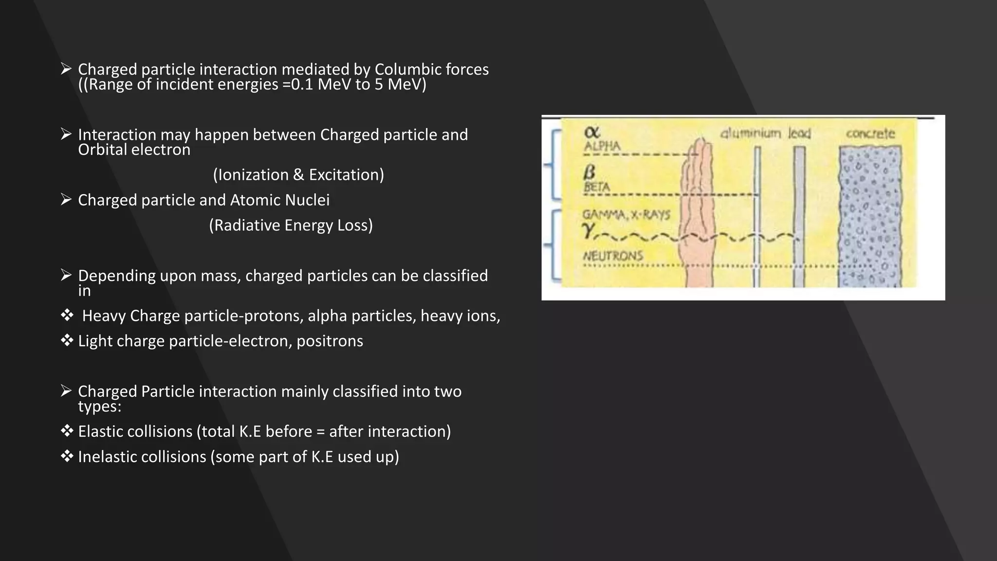 interaction of radiation with matter modified.pptx