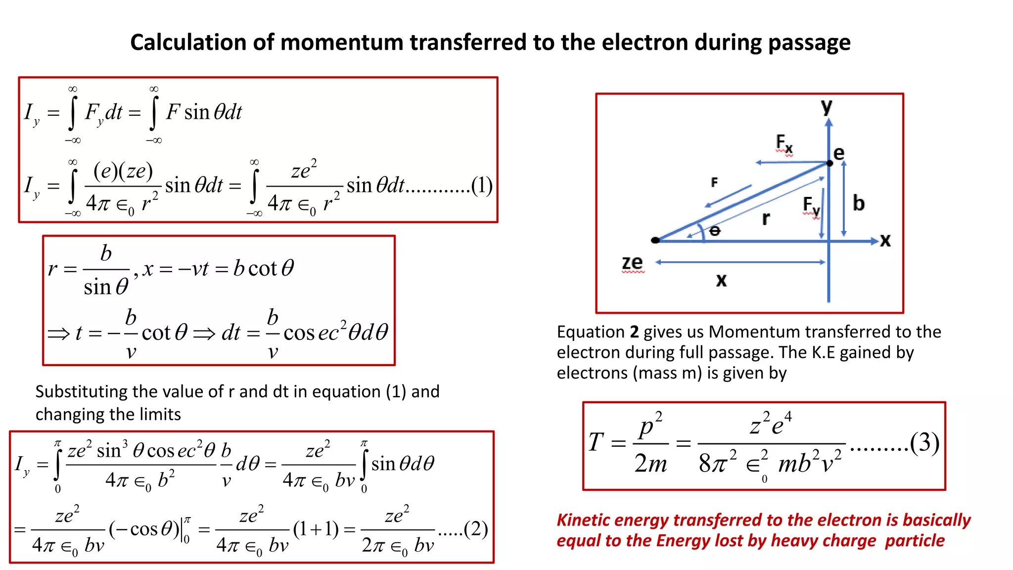 interaction of radiation with matter modified.pptx