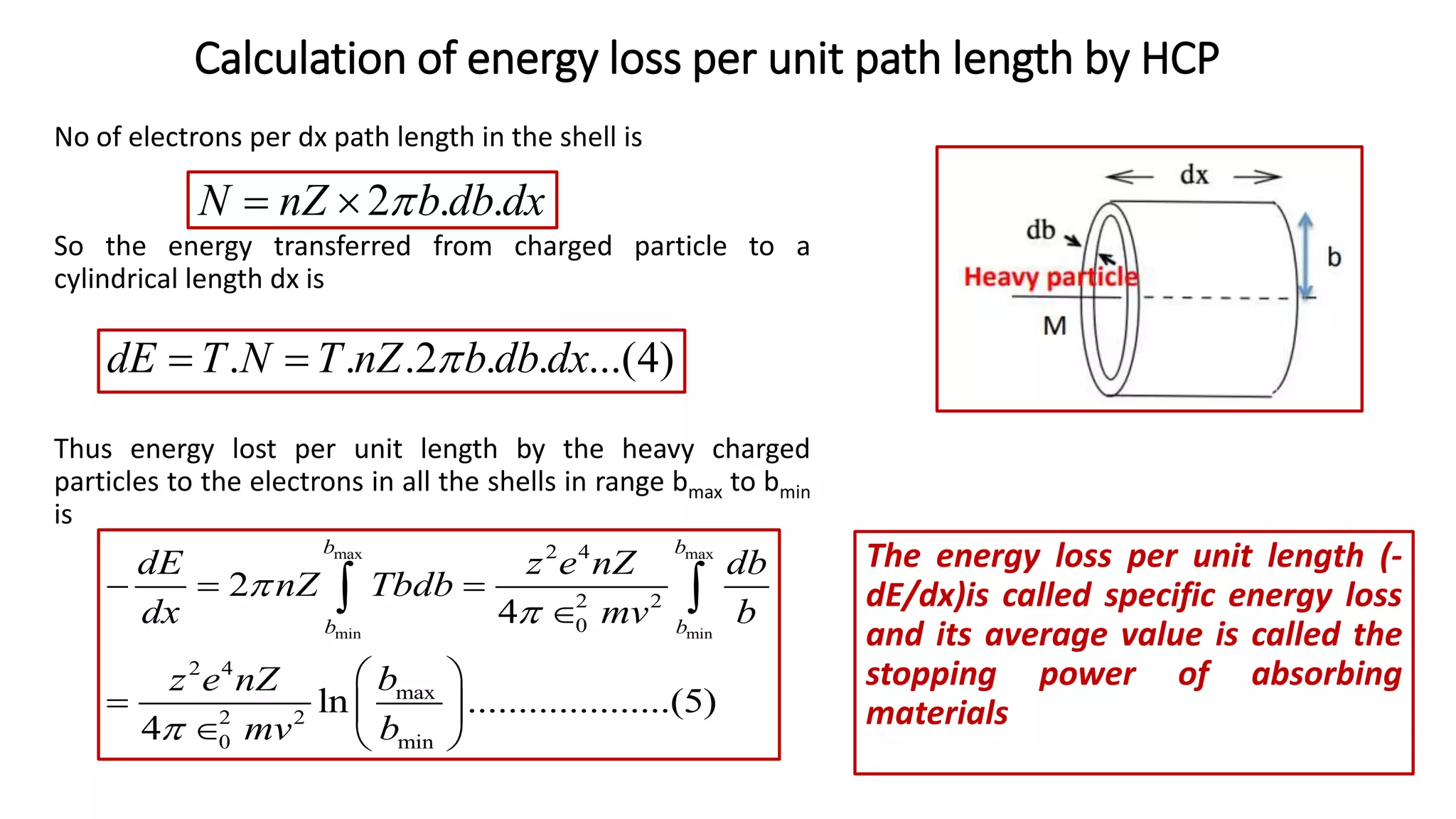 interaction of radiation with matter modified.pptx