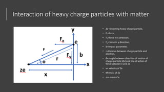 interaction of radiation with matter modified.pptx