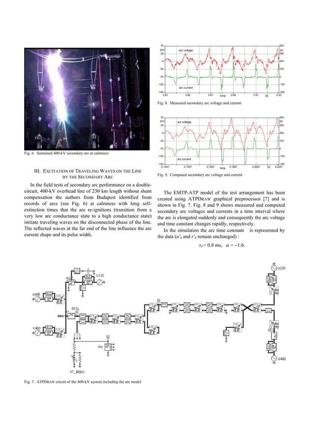 Interaction of the secondary arc | PDF | Physics | Science