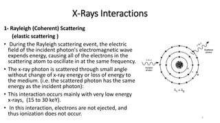 Interaction of x rays with matter | PDF
