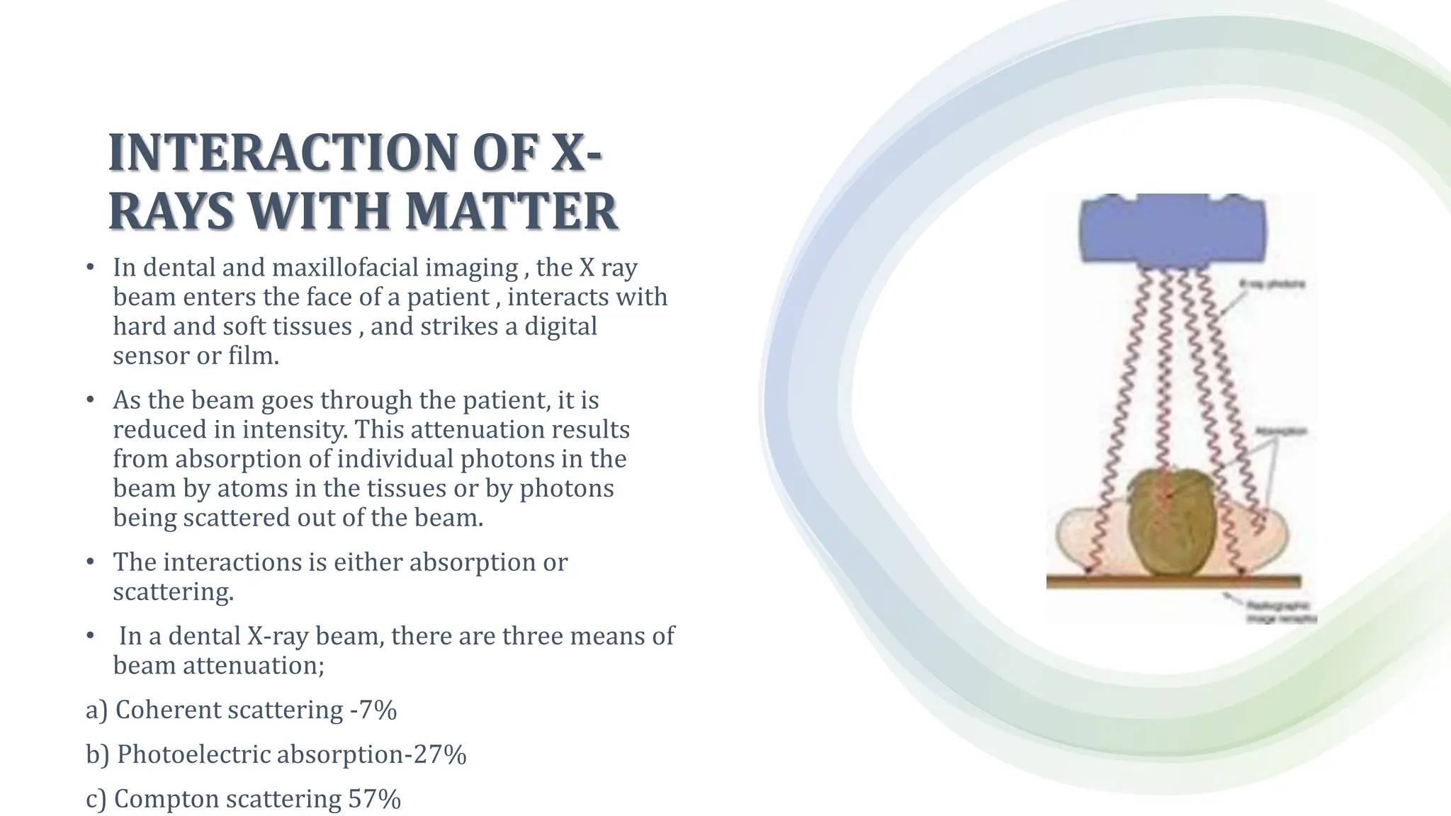 Interaction of X- ray with matter | PPTX