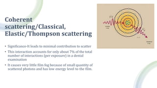 Interaction of X- ray with matter | PPTX