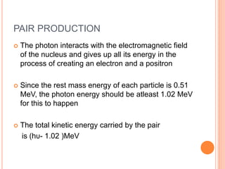 Interaction of xrays and gamma rays with matter ii | PPTX