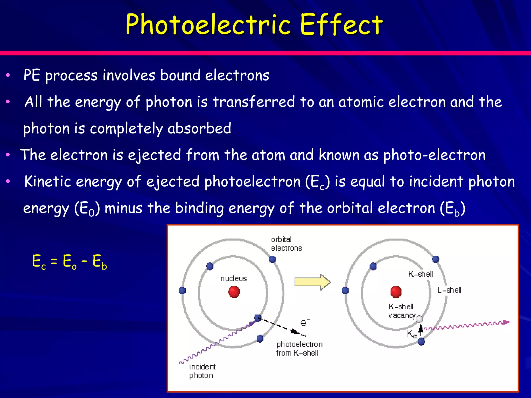 Interaction_photon_electron_with_matter.ppt