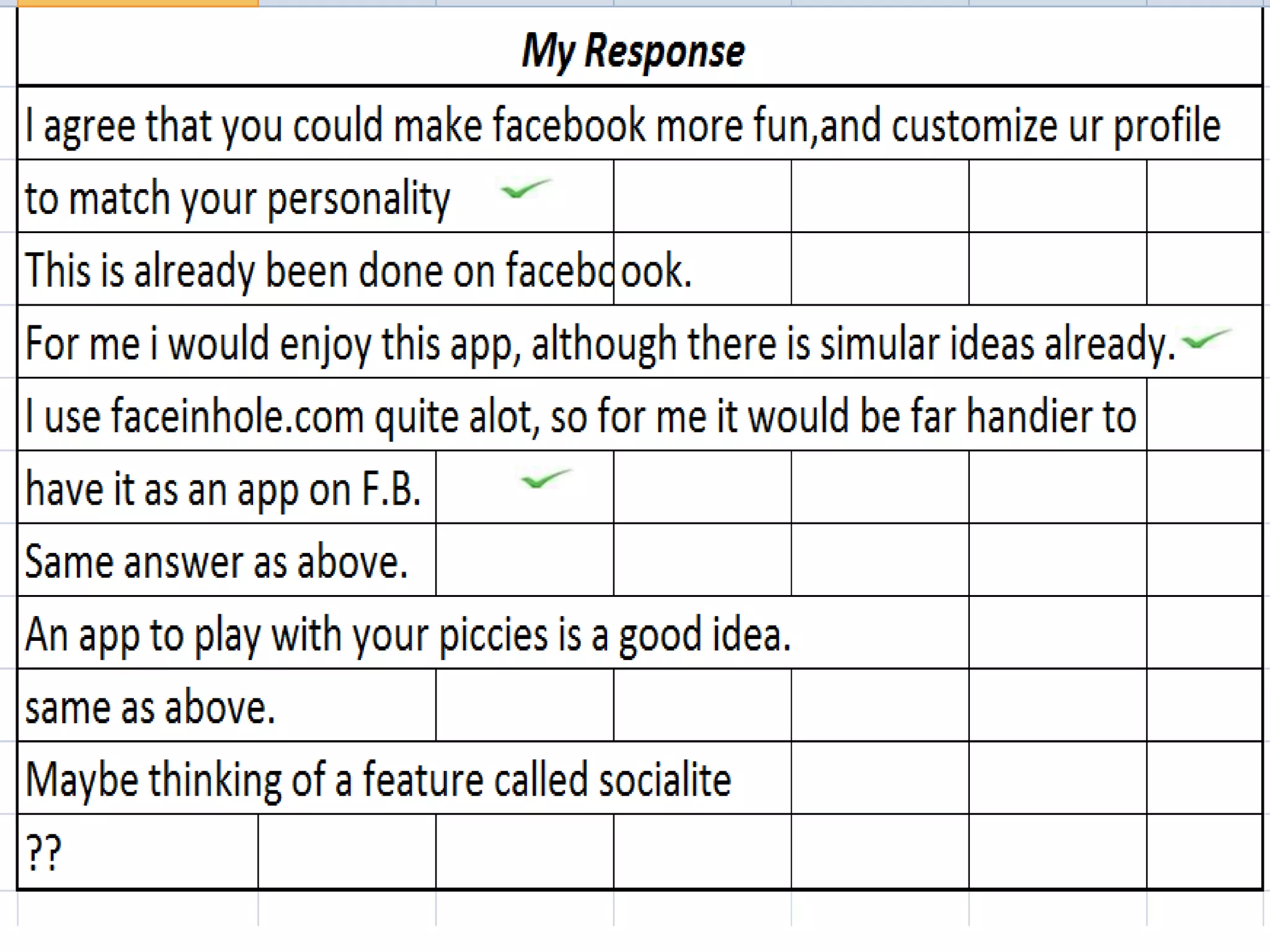 Interaction Design ( Facebook project ) | PPTX