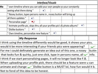 Interaction Design ( Facebook project ) | PPT