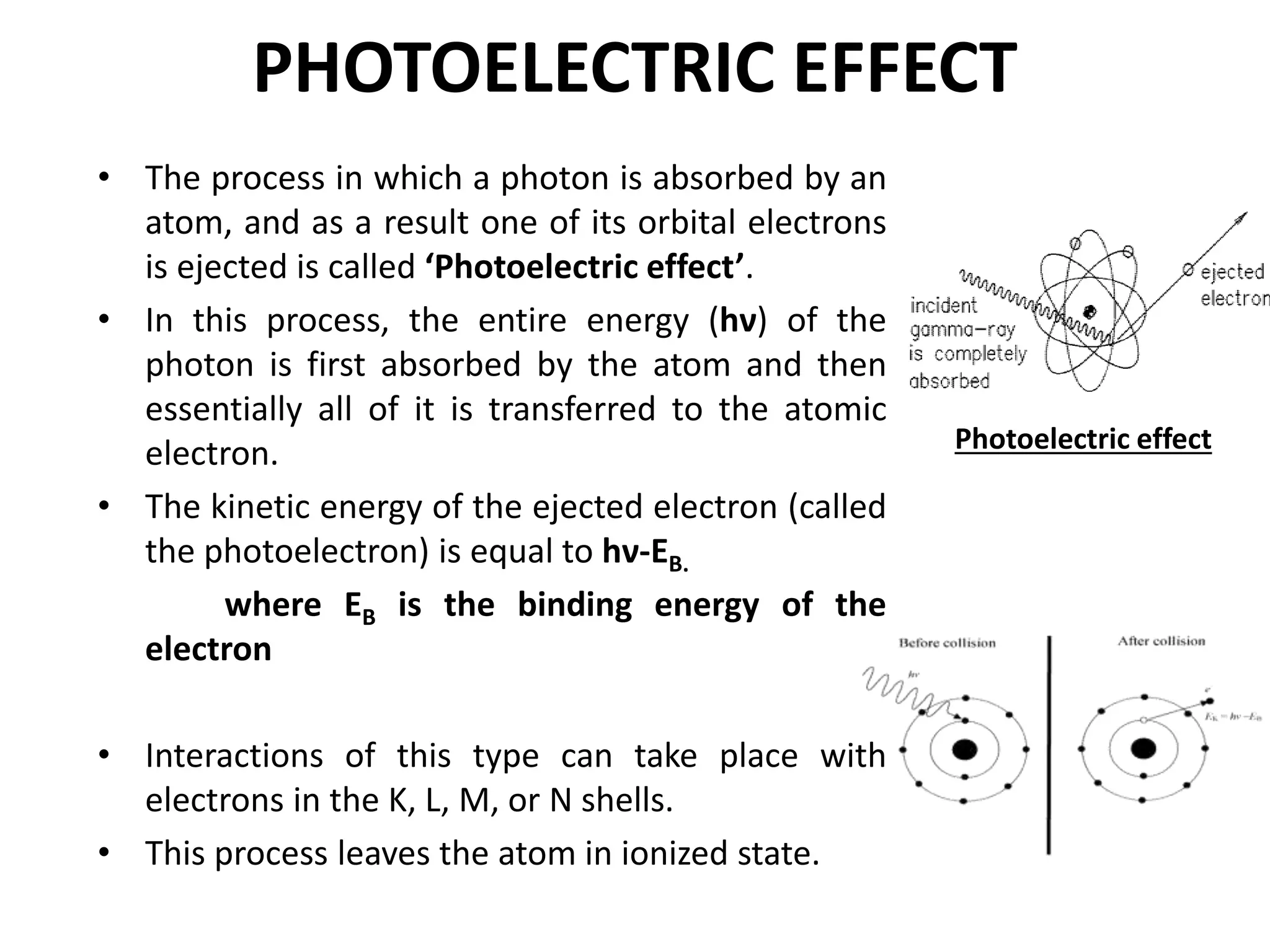 INTERACTION OF IONIZING RADIATION WITH MATTER | PPTX