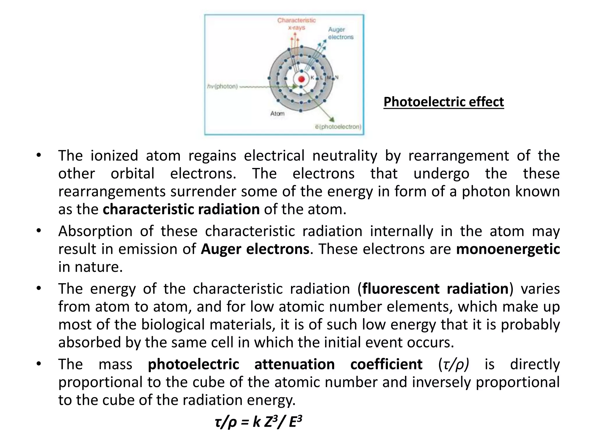 INTERACTION OF IONIZING RADIATION WITH MATTER | PPTX