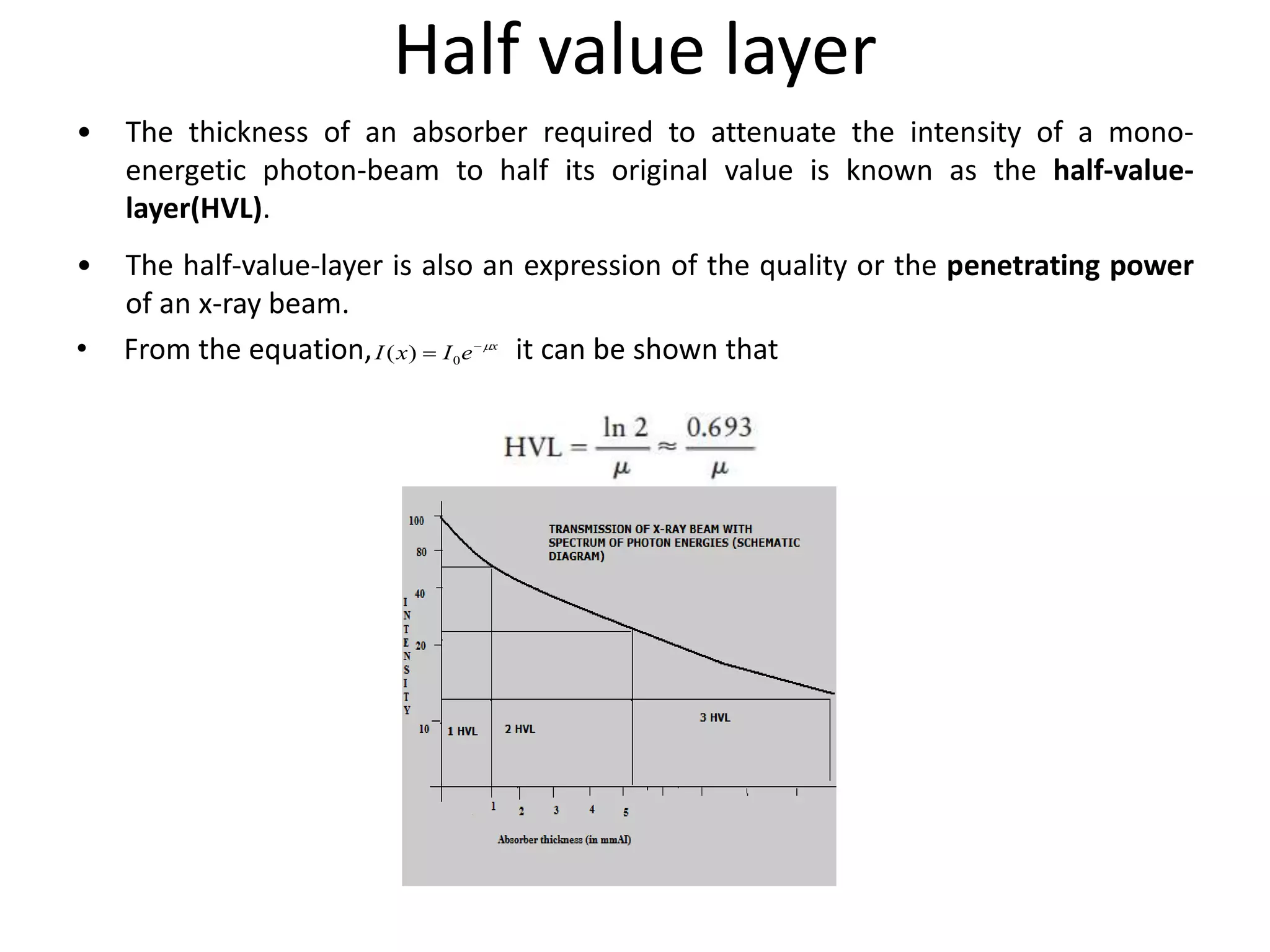 INTERACTION OF IONIZING RADIATION WITH MATTER | PPTX