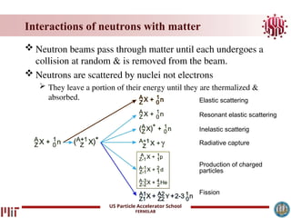 interactions 1 in Radiactivity topic.ppt