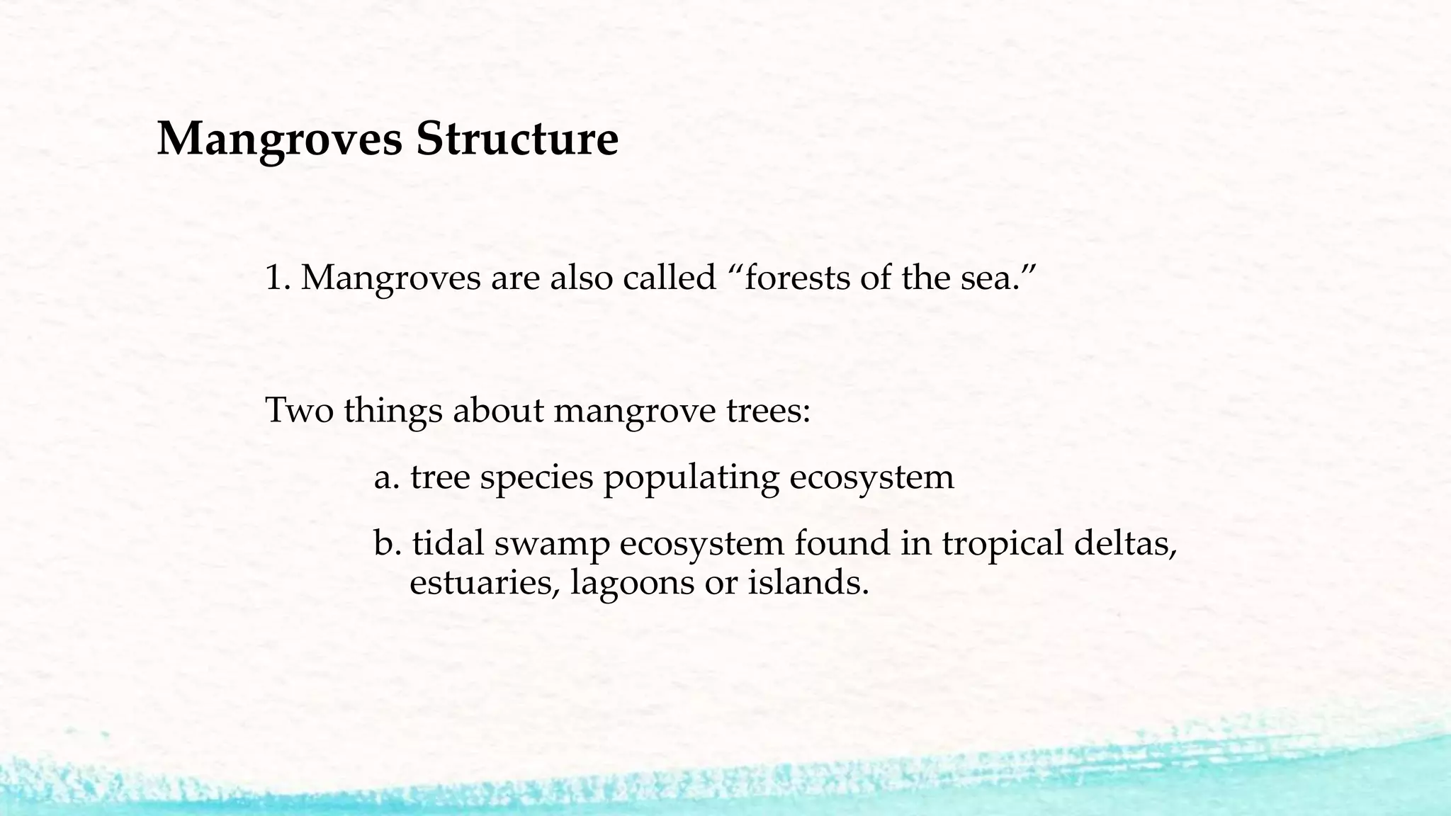 Interactions among Living Things in Mangrove Swamps.pptx