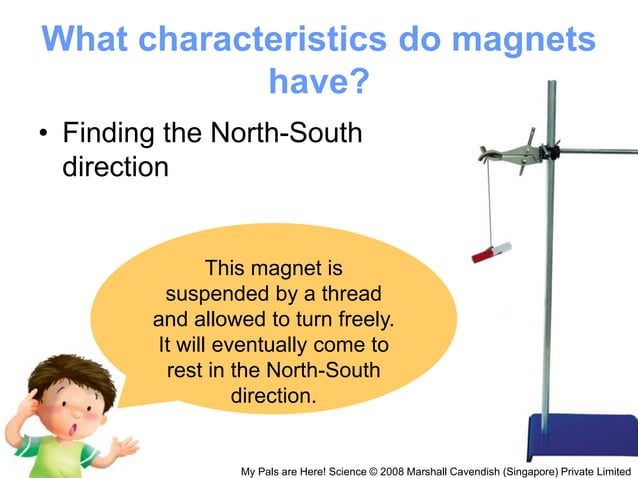 Interactions c1 magnets & their characteristics | PPT