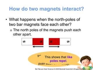 Interactions c1 magnets & their characteristics | PDF