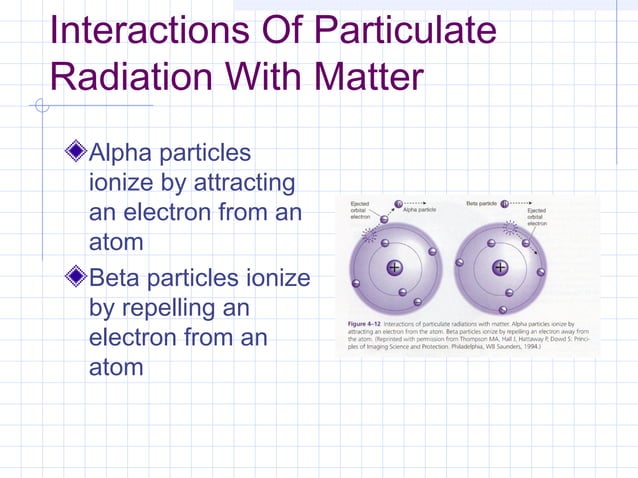 Interactions of radiation_with_matter | PPT | Chemistry | Science