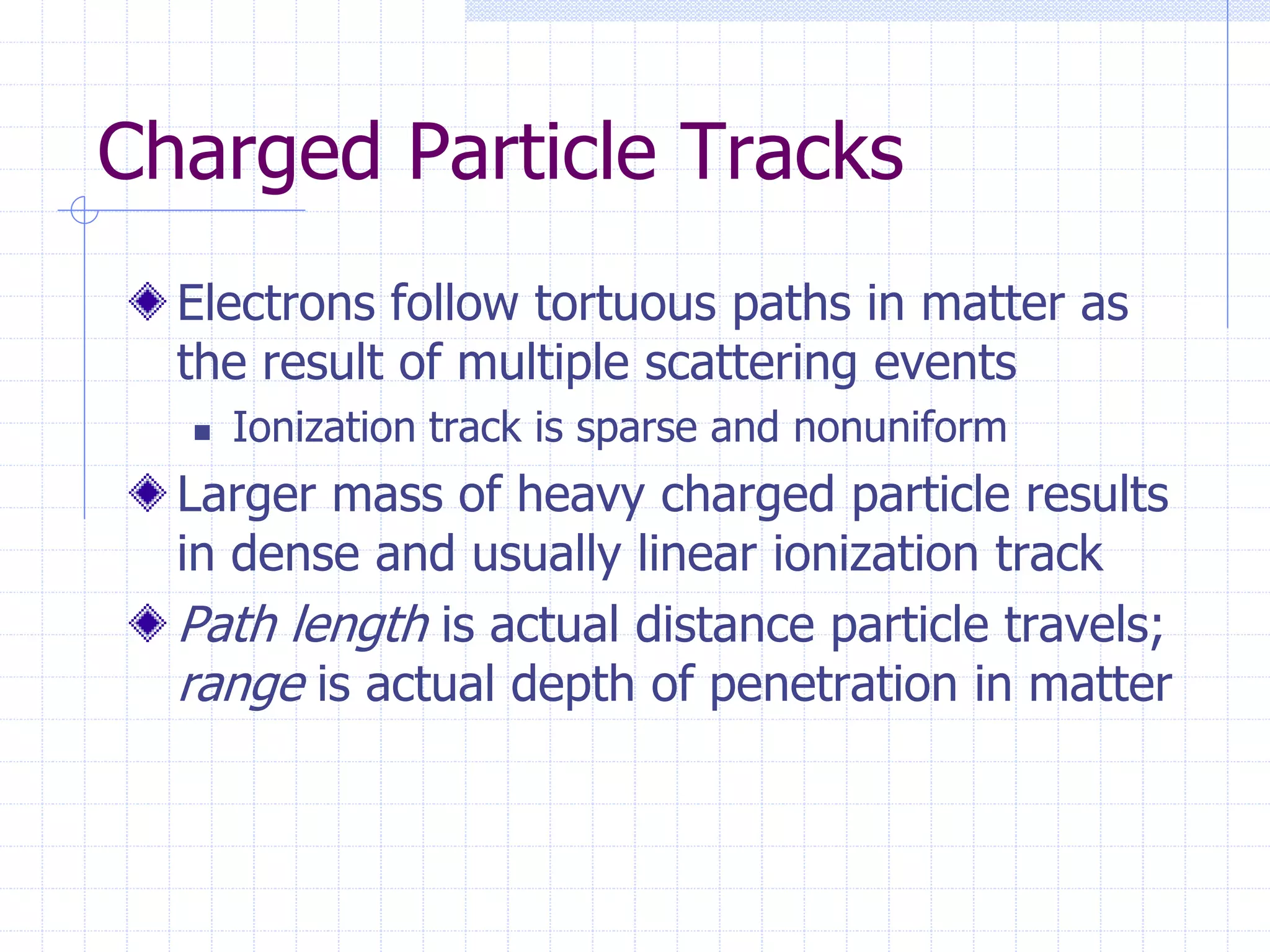 Interactions of radiation with matter | PPT